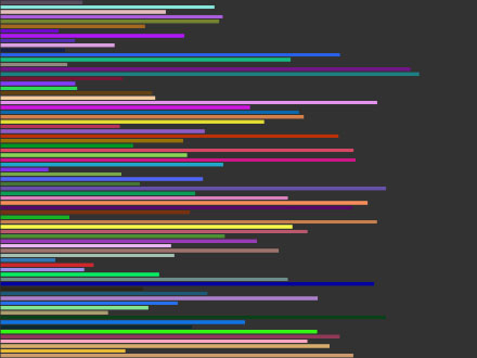 KunstGenerator | creatief coderen met algoritmiek in p5.js.